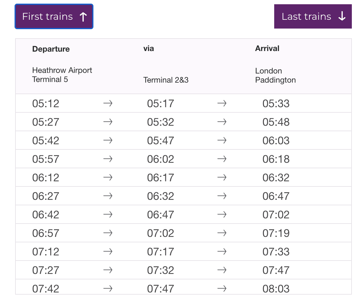 【倫敦2大機場交通攻略】希斯洛機場Heathrow Airport及蓋威克機場Gatwick Airport到市區懶人包 – 小螺絲看世界
